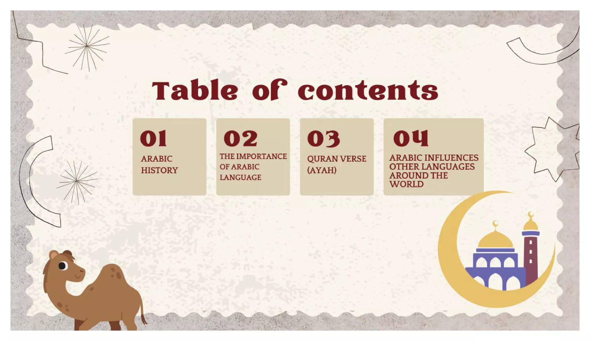 The importance of Arabic language | PDF