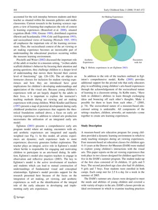 The importance of art viewing experiences in early childhood visual ...