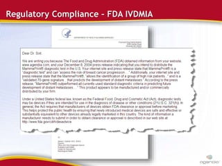 Breast Cancer: The Importance of a Treatment and ER Independent Assay ...