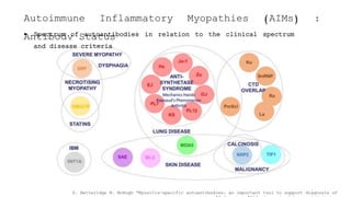 The Importance of Autoantibody Detection PPT revisi.pptx