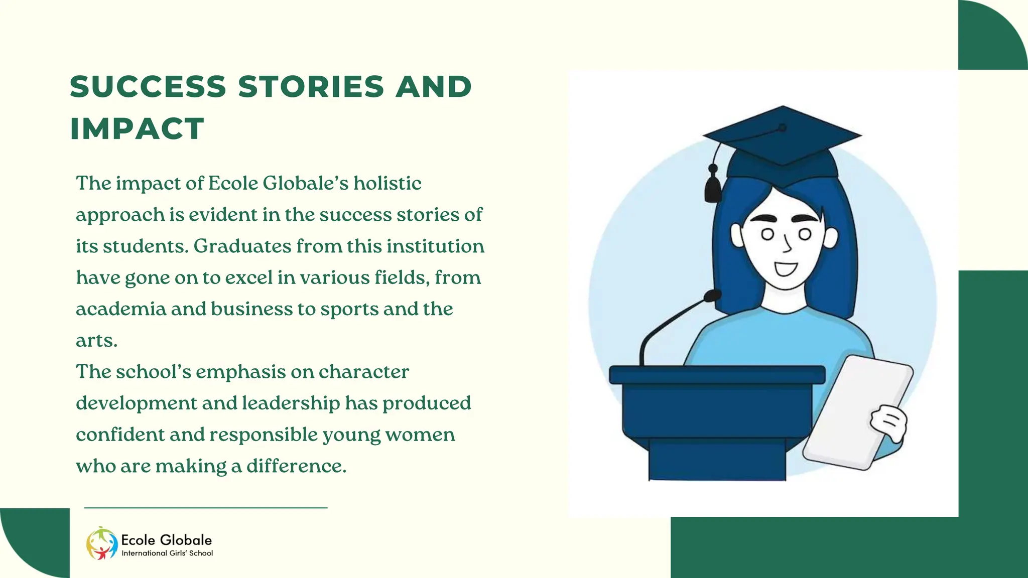 The Importance of a Well-rounded Education Ecole Globale’s Holistic ...