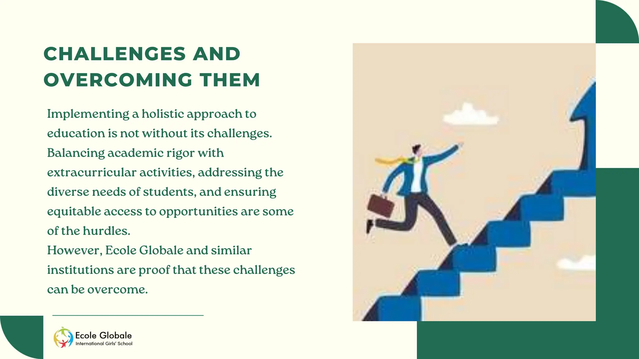 The Importance of a Well-rounded Education Ecole Globale’s Holistic ...