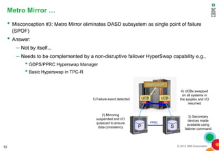 DB2 for z/OS and DASD-based Disaster Recovery - Blowing away the myths ...