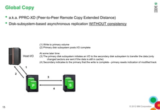 DB2 for z/OS and DASD-based Disaster Recovery - Blowing away the myths ...