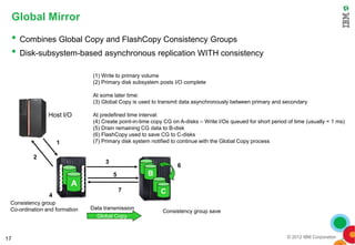 DB2 for z/OS and DASD-based Disaster Recovery - Blowing away the myths ...