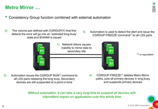 DB2 for z/OS and DASD-based Disaster Recovery - Blowing away the myths ...