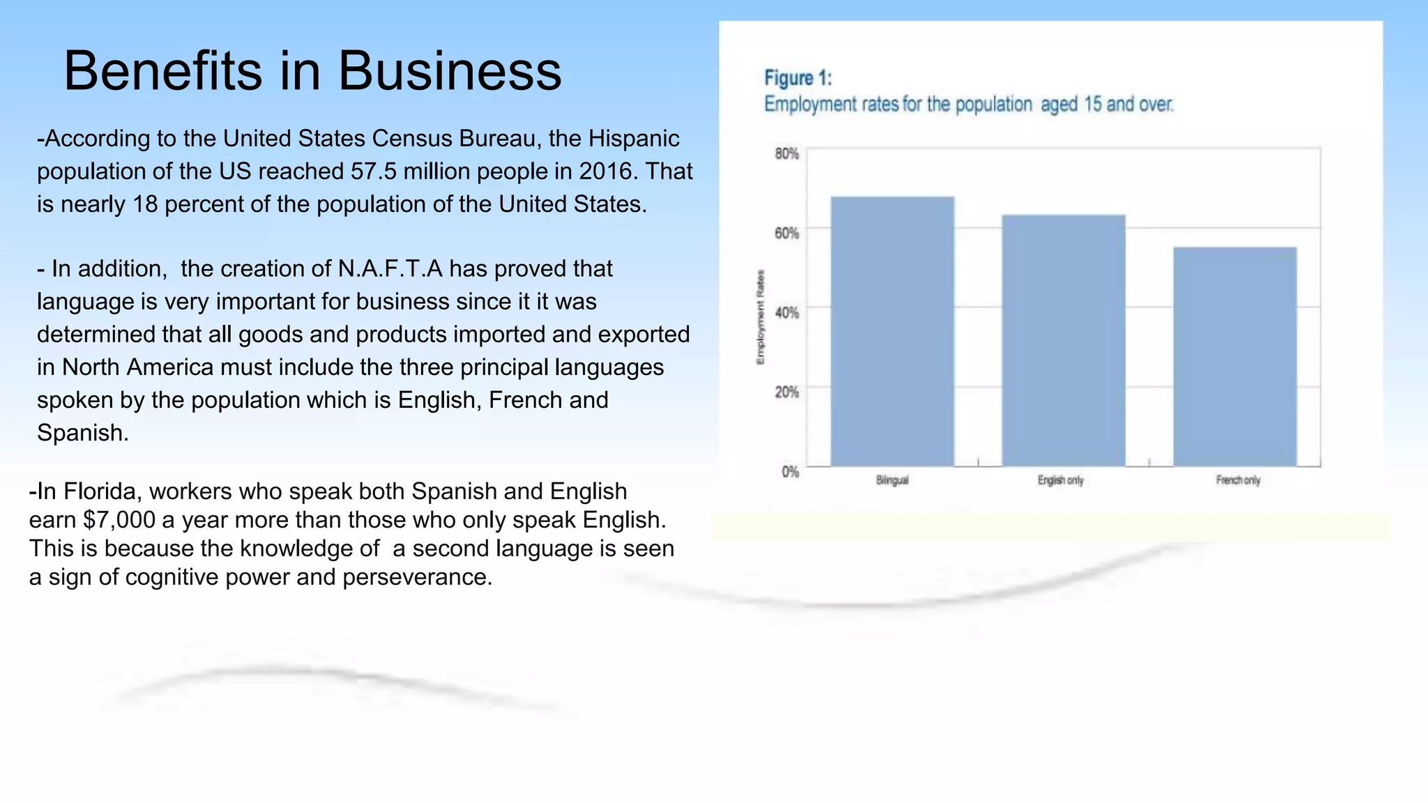 The importance of bilingual education in america (1) | PPT