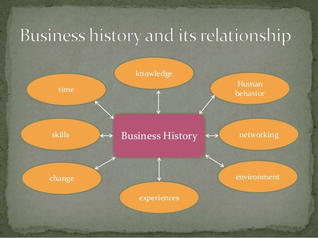 Business History: The importance of business history