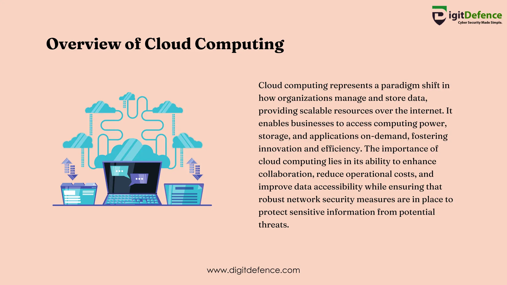 The Importance of Cloud Computing and Network Security (1).pptx.pdf