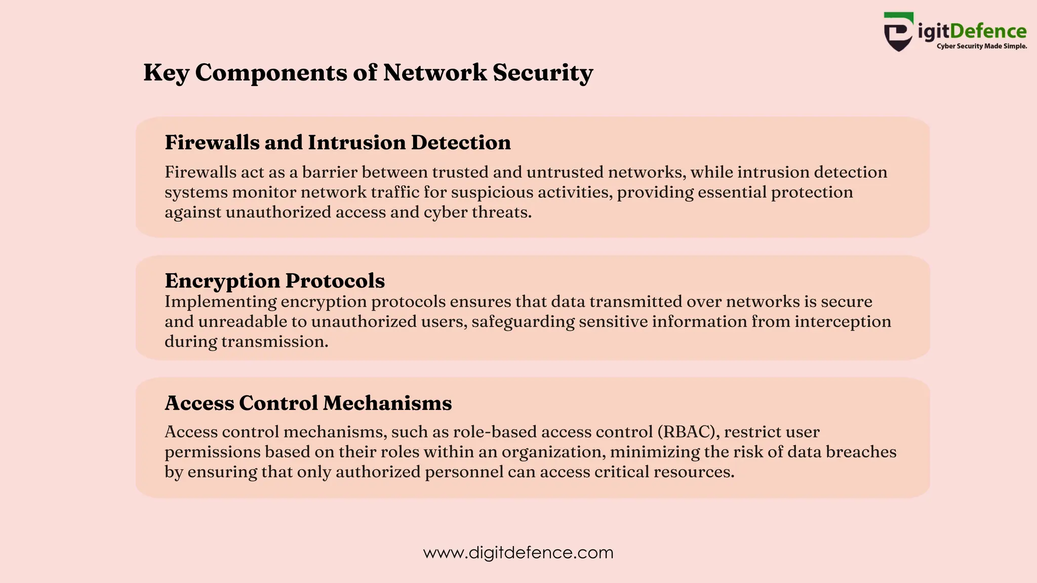 The Importance of Cloud Computing and Network Security (1).pptx.pdf