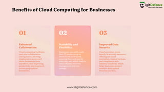 The Importance of Cloud Computing and Network Security (1).pptx.pdf