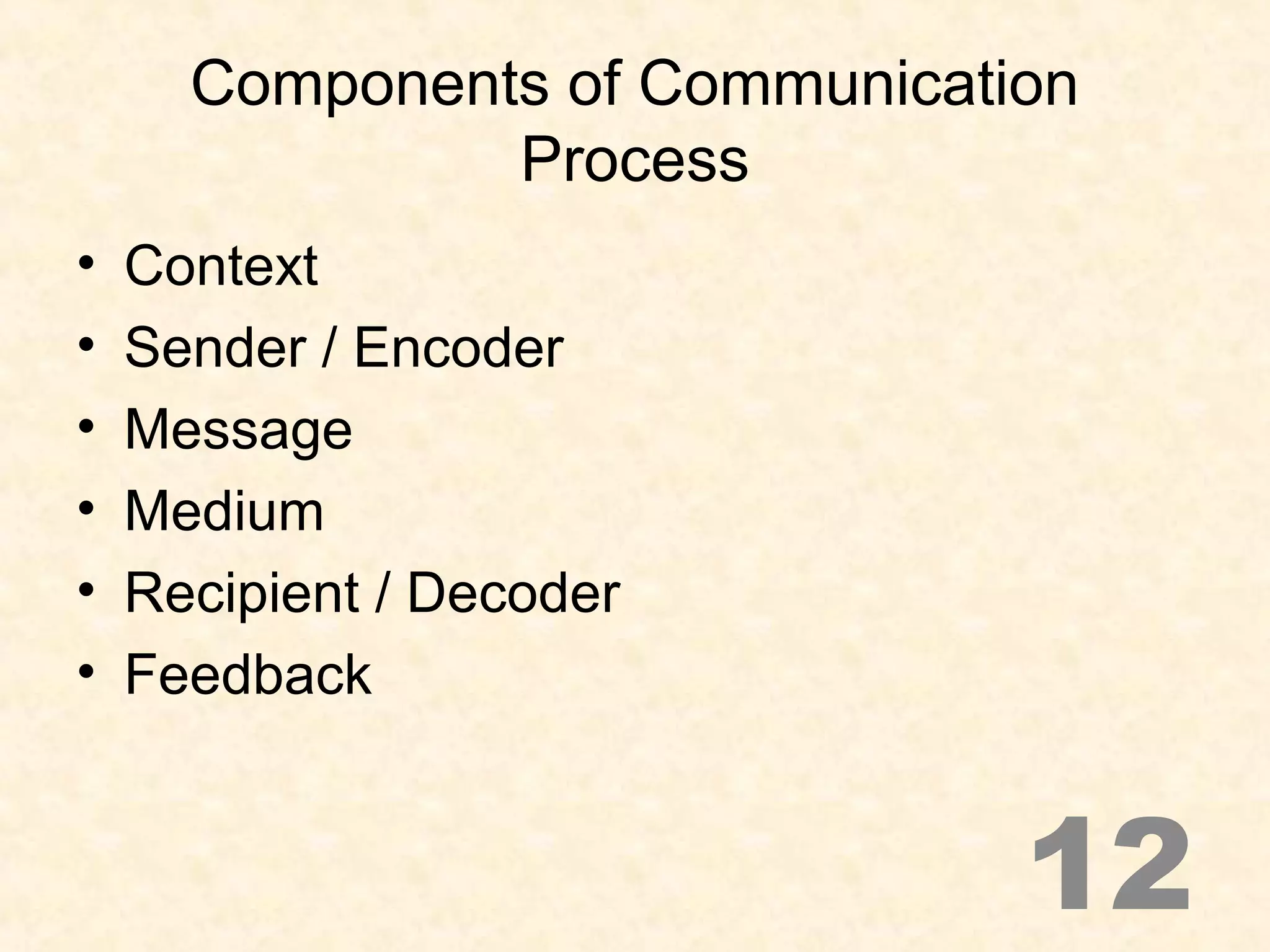 The importance of Communication skills | PPT
