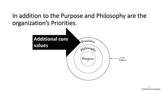 Core principles and values: Let Purpose, Philosophy and Priorities ...