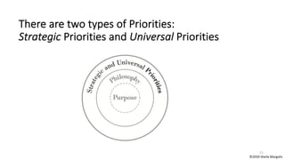Core principles and values: Let Purpose, Philosophy and Priorities ...