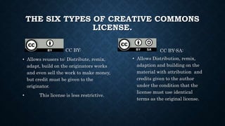 The importance of creative commons license | PPT