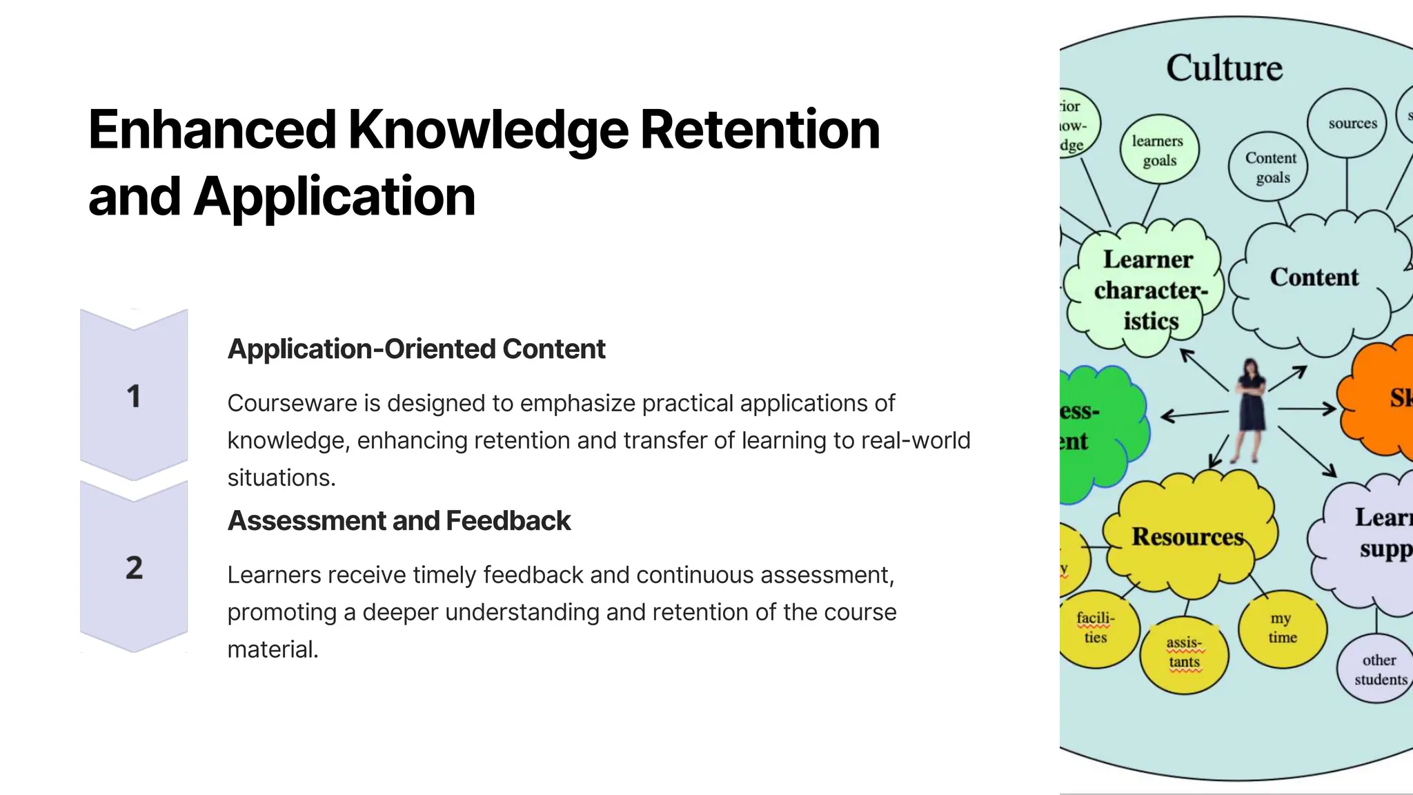 The Importance of Customized Courseware for Effective Learning.pptx