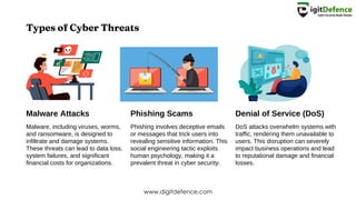 The Importance of Cyber Security.pptx (1).pdf