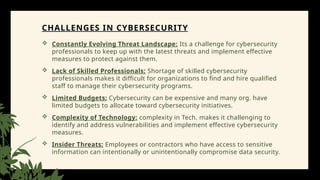 The Importance OF Cybersecurity and trends | PPTX