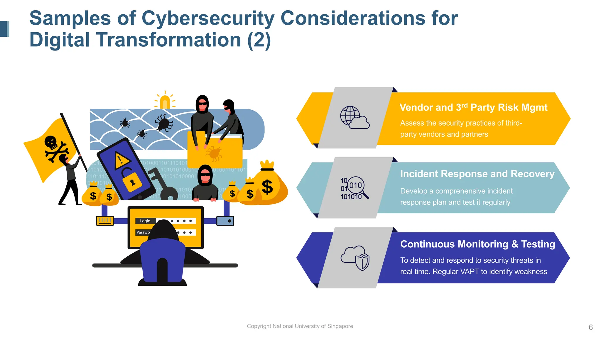 The Importance of Cybersecurity for Digital Transformation | PDF