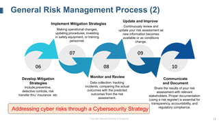 The Importance of Cybersecurity for Digital Transformation | PDF