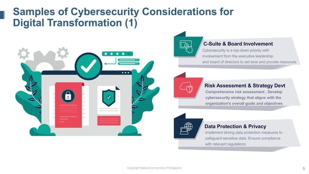 The Importance of Cybersecurity for Digital Transformation | PDF | IT and Internet Support ...