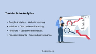 The Importance of Data Analytics in Digital Marketing - Skillfloor | PDF