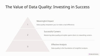 The Importance of Data Quality Lessons from Data Analyst Courses in ...