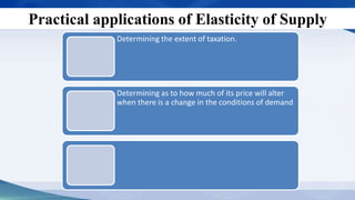 The Importance of Elasticity of Demand & Supply (MBA MicroEconomics) | PPT