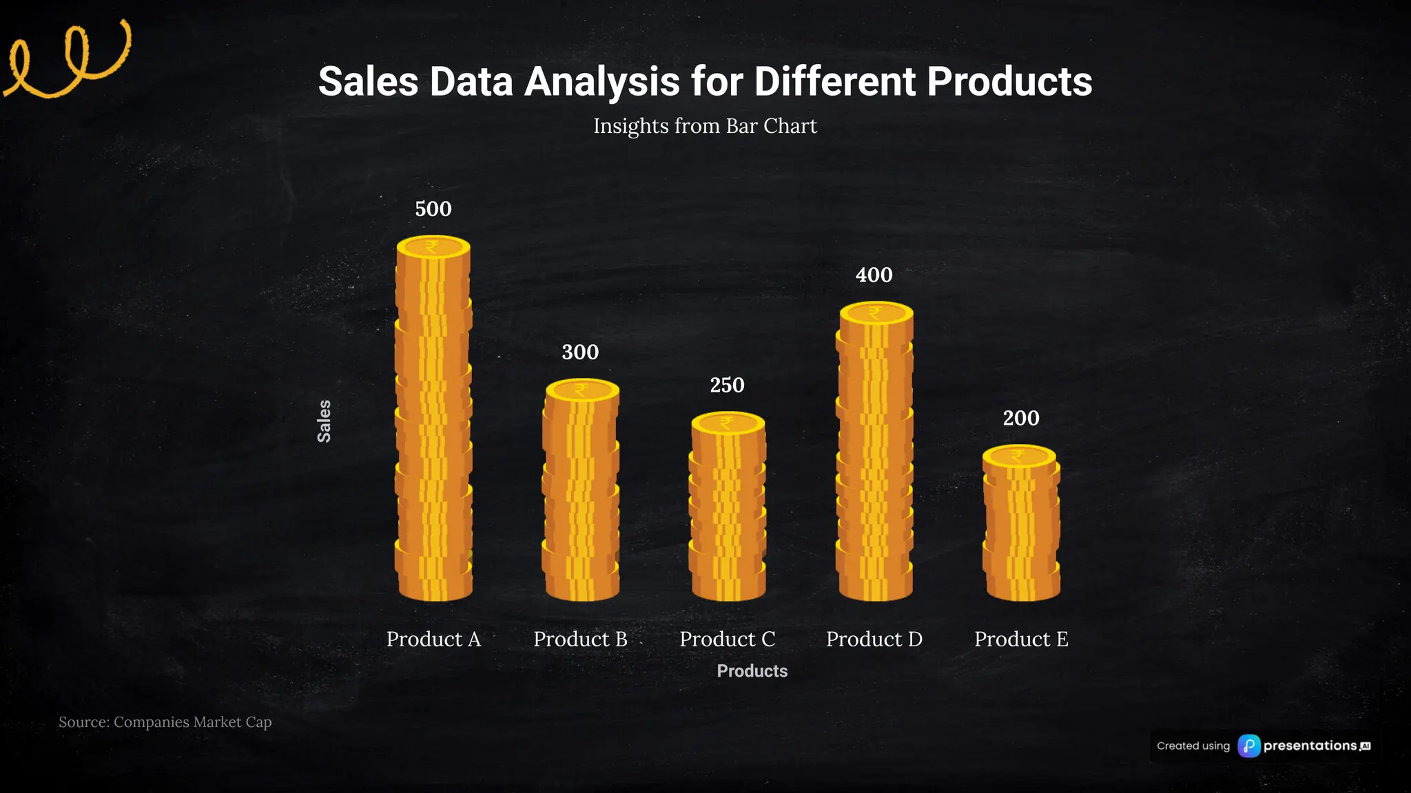 The Importance of Diagrams and Graphs in Statistics.pdf