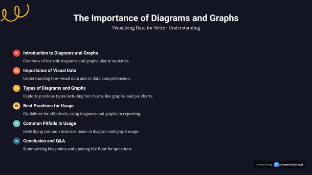 The Importance of Diagrams and Graphs in Statistics.pdf