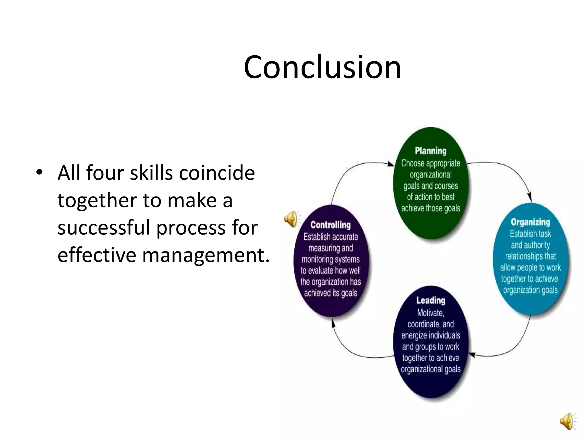 The importance of effective management | PPTX