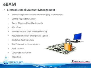 The Importance of Electronic Banking | PPT