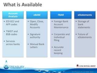 The Importance of Electronic Banking | PPT