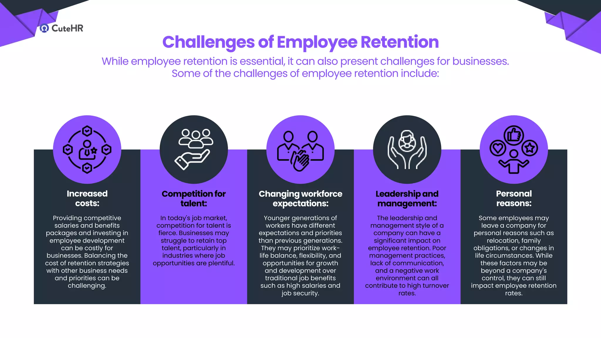 The Importance of Employee Retention.pptx