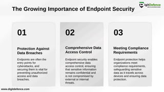 The Importance of Endpoint Security for Protecting Sensitive.pdf