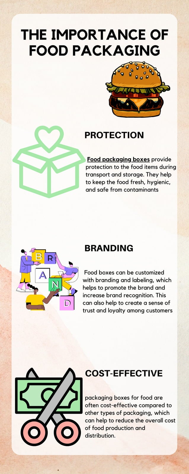 The Importance of food packaging.pdf