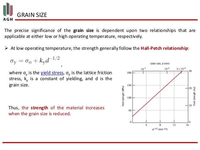 The importance of grain size