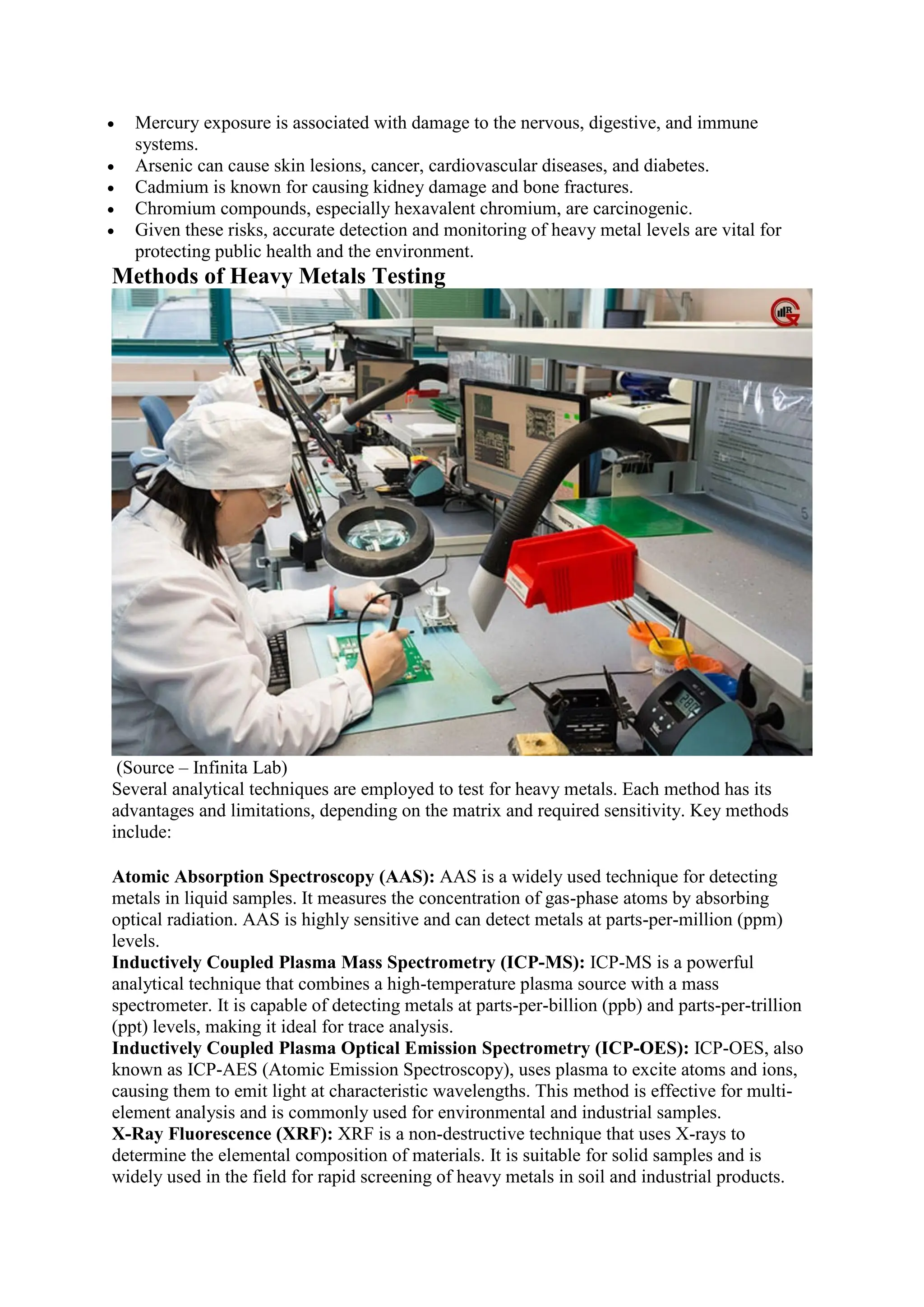 Heavy Metals Testing: Health Risks, Methods, Applications, Challenges ...