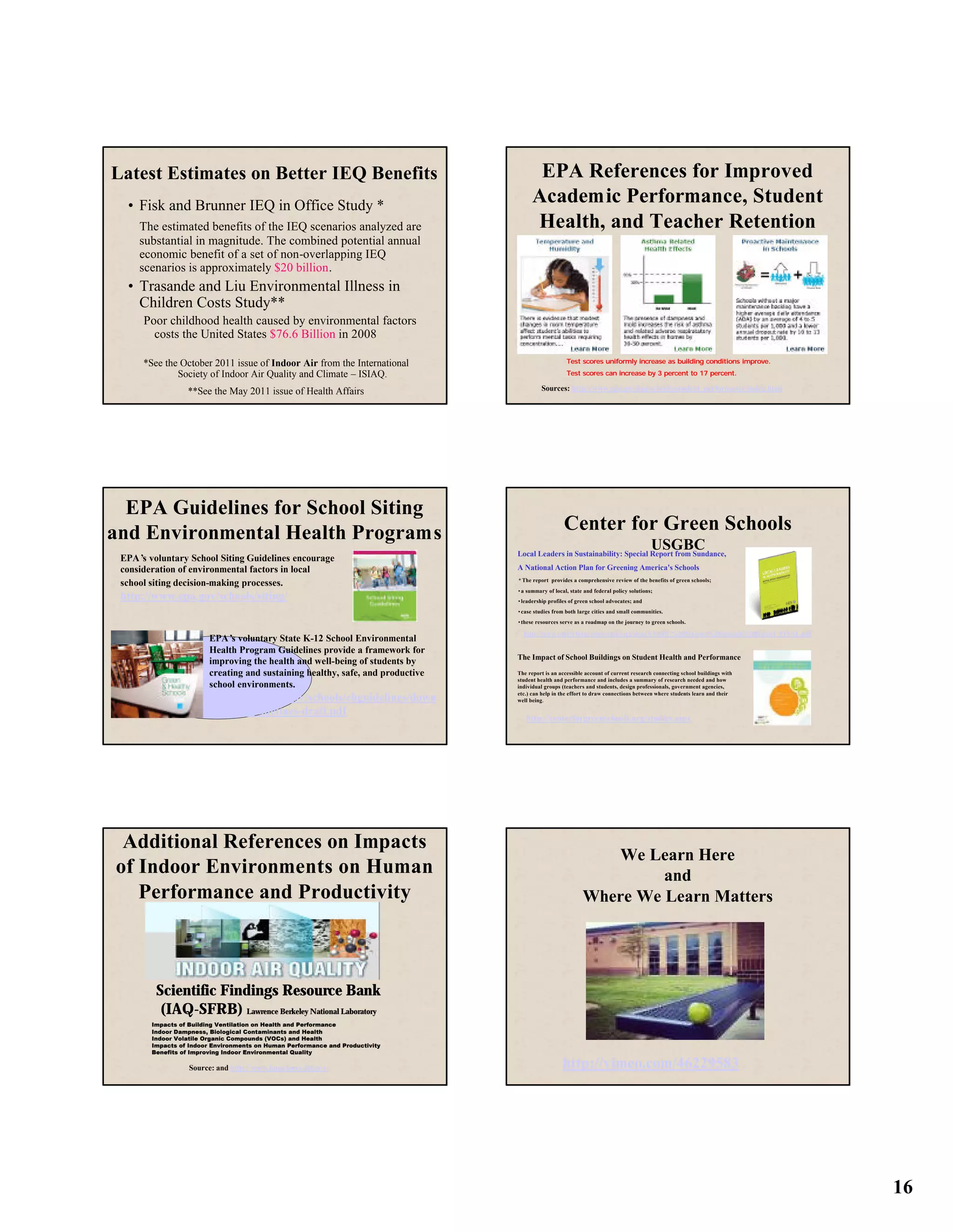 The importance of iaq final | PDF