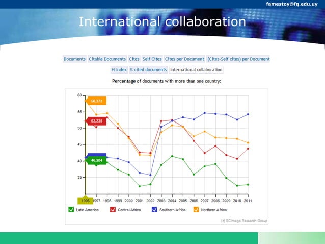The importance of ip management in universities f amestoy | PPT