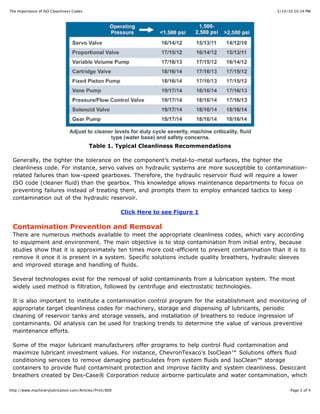 The importance of iso cleanliness codes | PDF