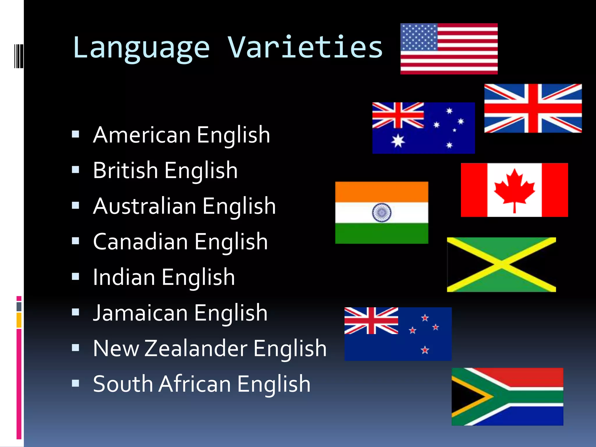 The Importance Of Language Varieties And Regional Dialects | PPT