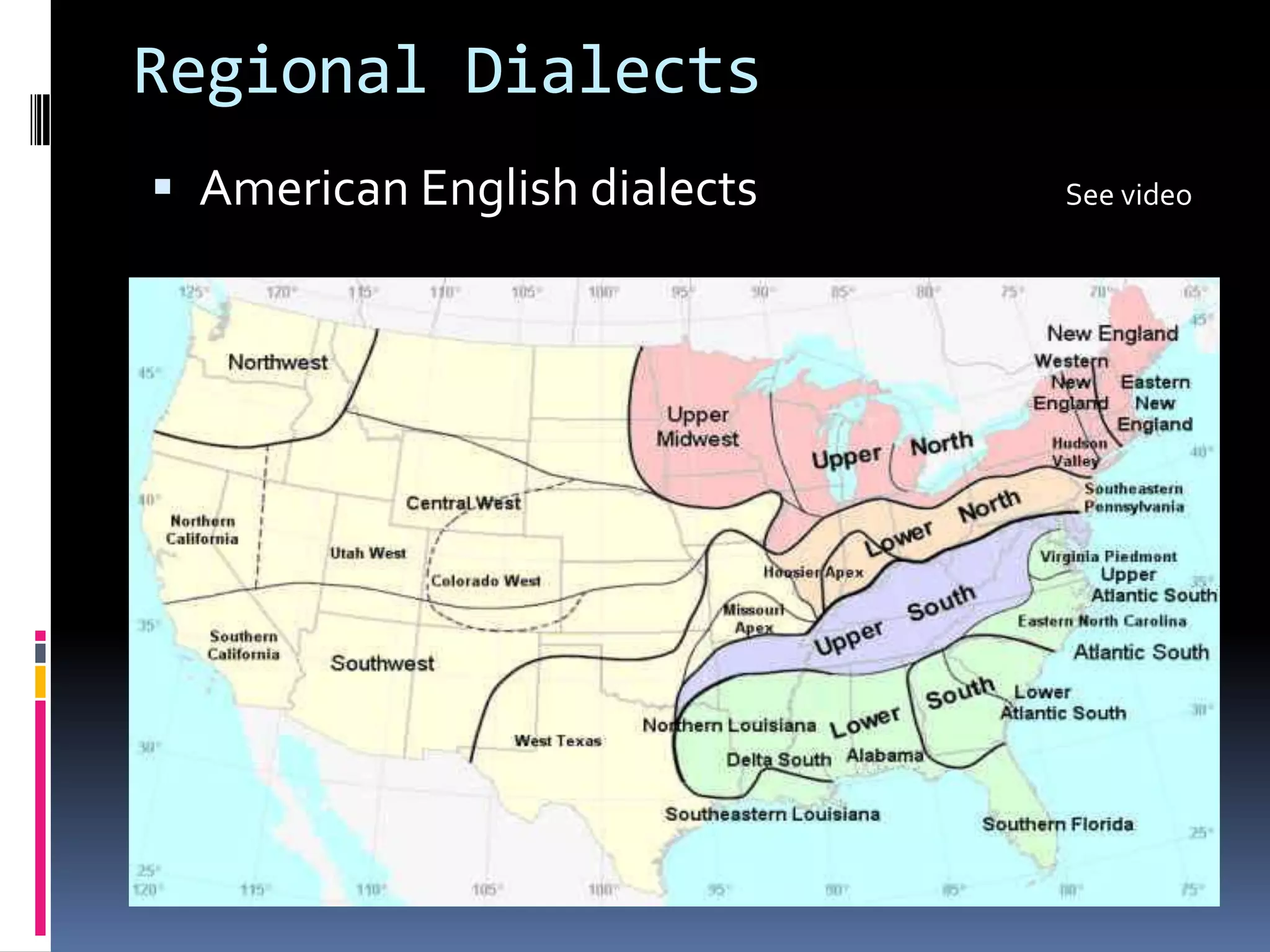 The Importance Of Language Varieties And Regional Dialects | PPTX