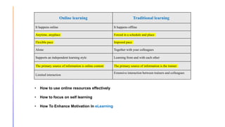 The Importance of Learning.pptx