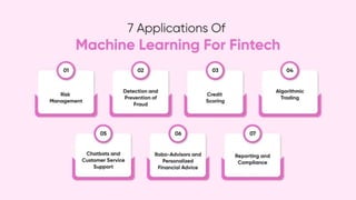 Machine Learning in Fintech: Why It Matters | PPT