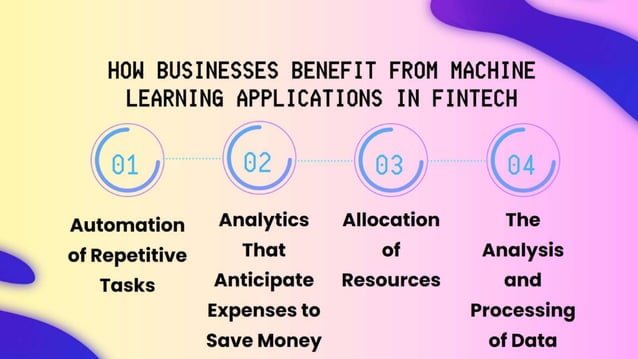 Machine Learning in Fintech: Why It Matters | PPT