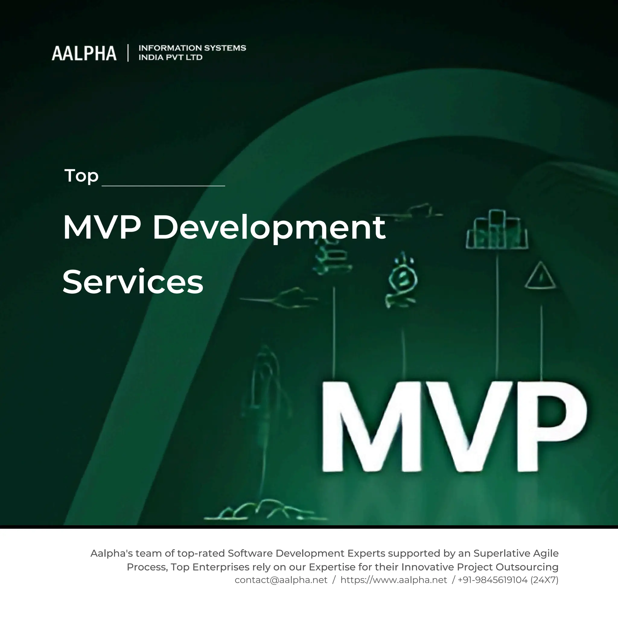 The Importance of MVP Development in Modern Product Strategy | PDF