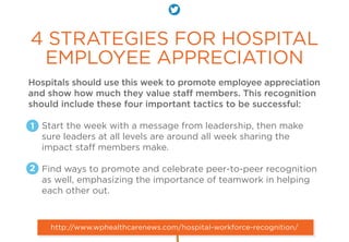 The Importance of National Hospital Week | PDF