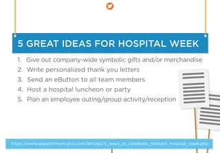The Importance of National Hospital Week | PDF