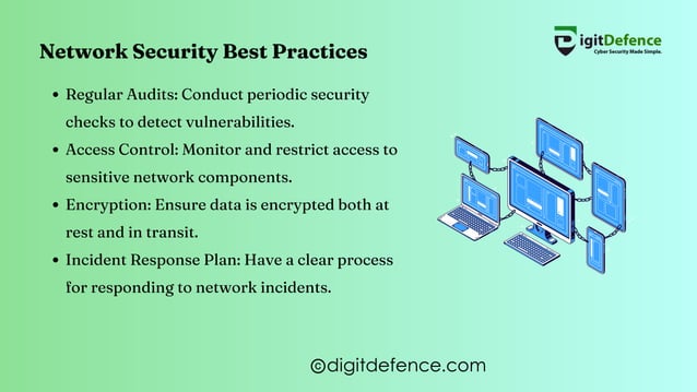 The Importance of Network Monitoring in Cybersecurity. | PDF